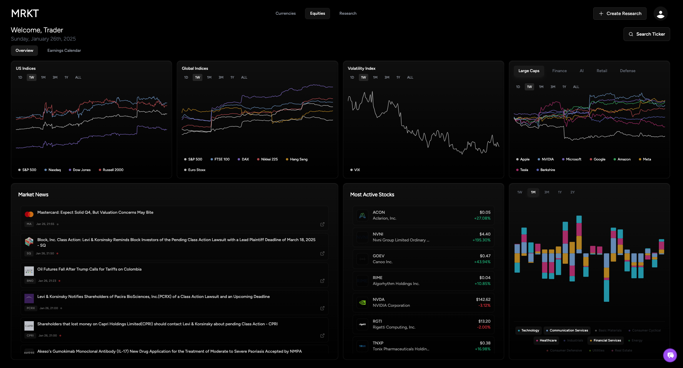 MRKT - Unlock Smarter, Faster Traders with AI-Powered Market Research Platform